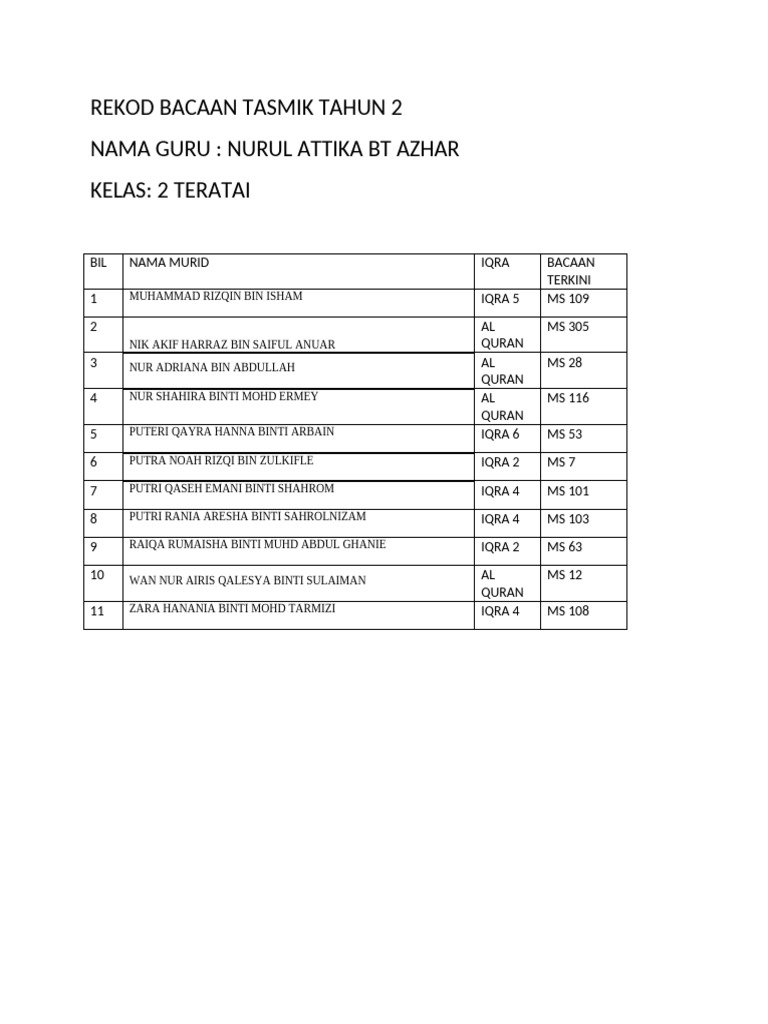 Evidens Tasmik | PDF