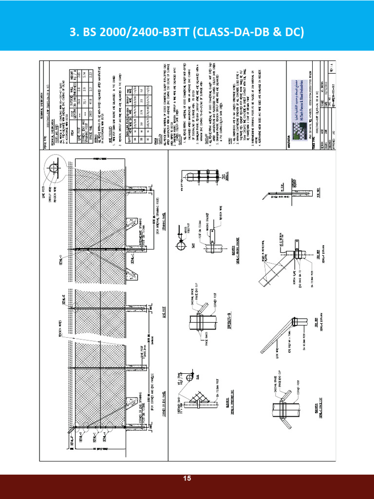 Bs 20002400-b3tt (Class-Da-Db & DC) | PDF