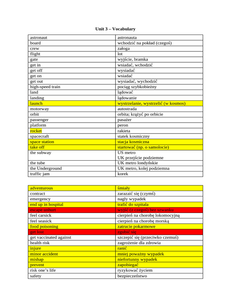 Unit 3 - Vocabulary | PDF