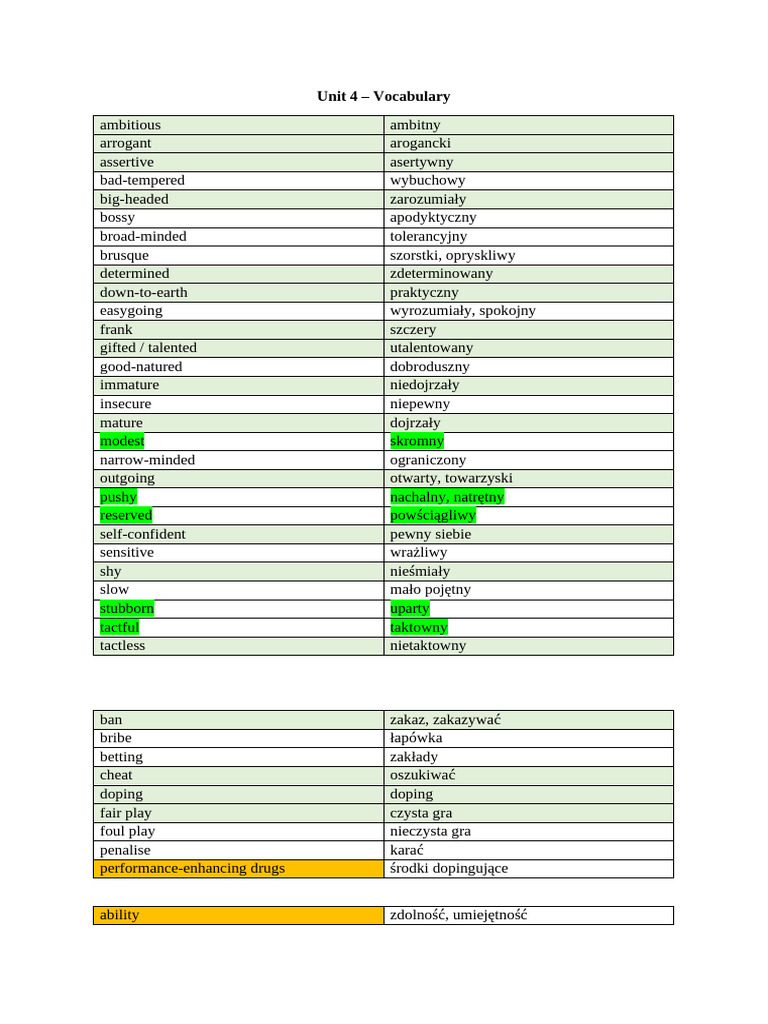 Unit 4 - Vocabulary | PDF