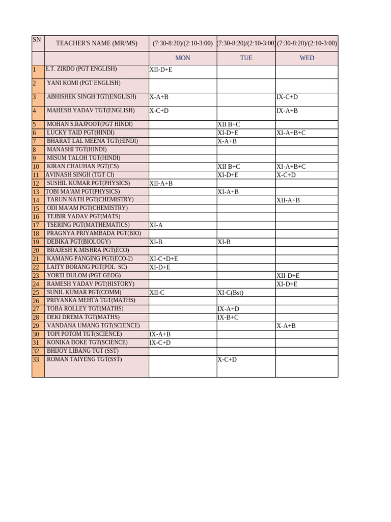 Remedial Classes 2024-25 | PDF