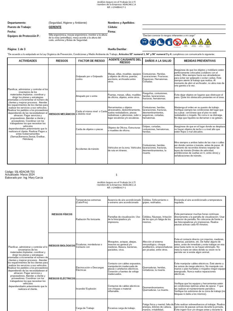 2. AST Kdacar Modificados | PDF
