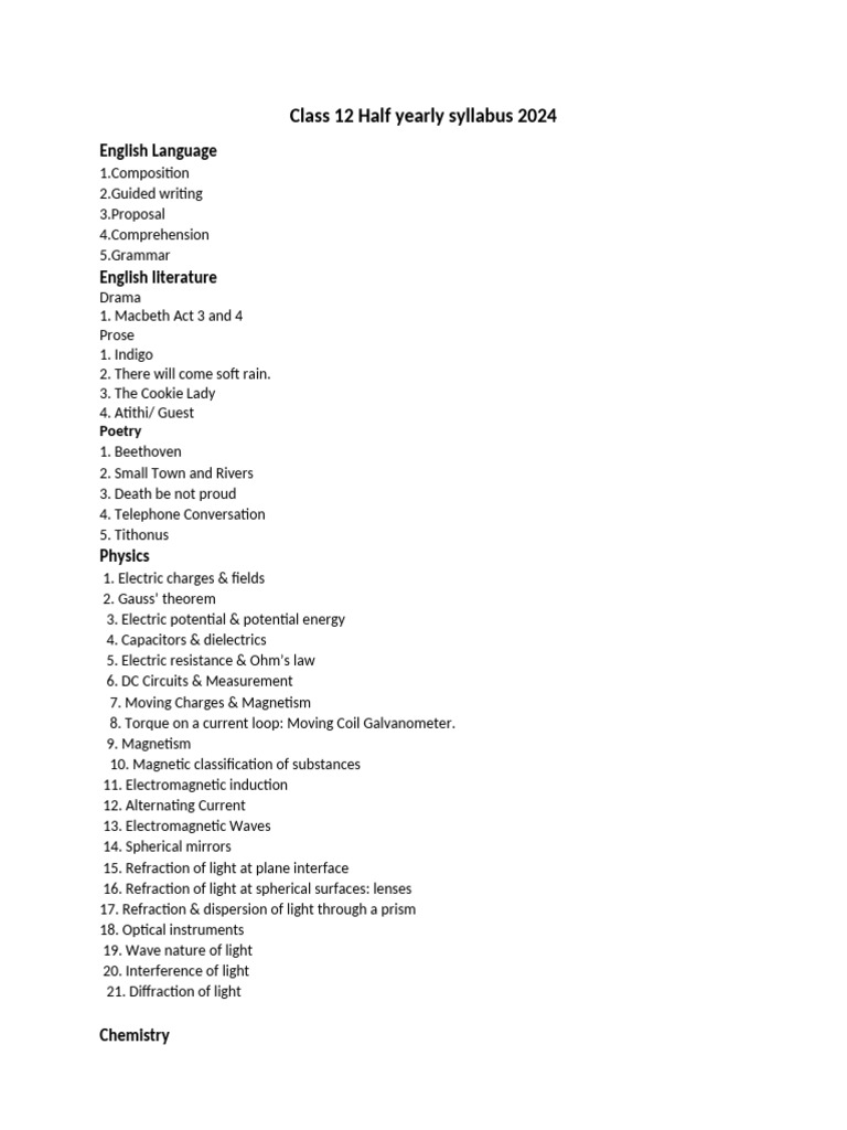 Class 12 Halfyearly Syllabus 2024-25 | PDF