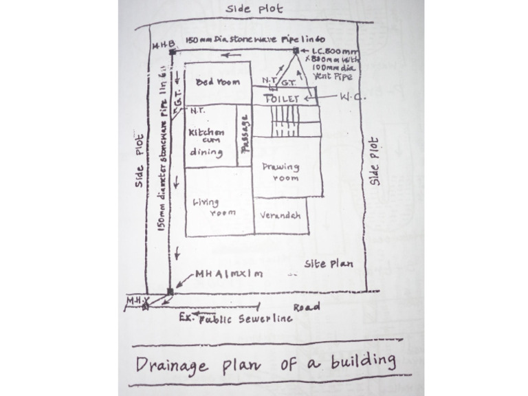 Drainage Plan | PDF