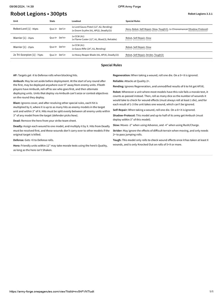 OPR Army Forge | PDF