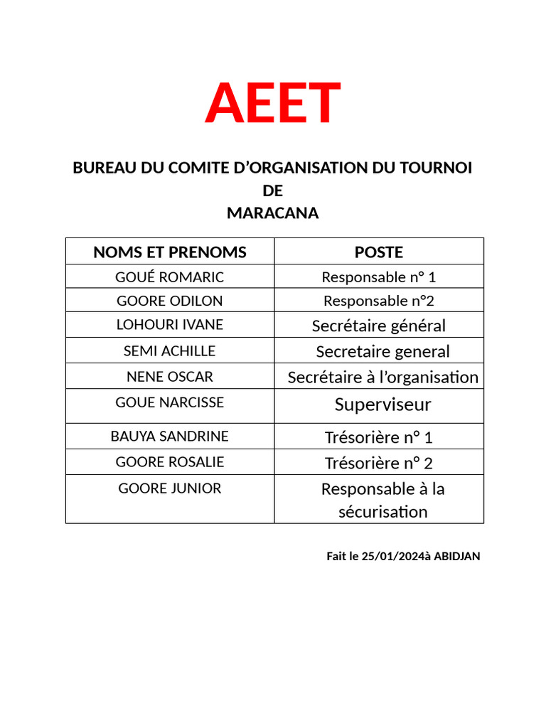 AEET V V | PDF