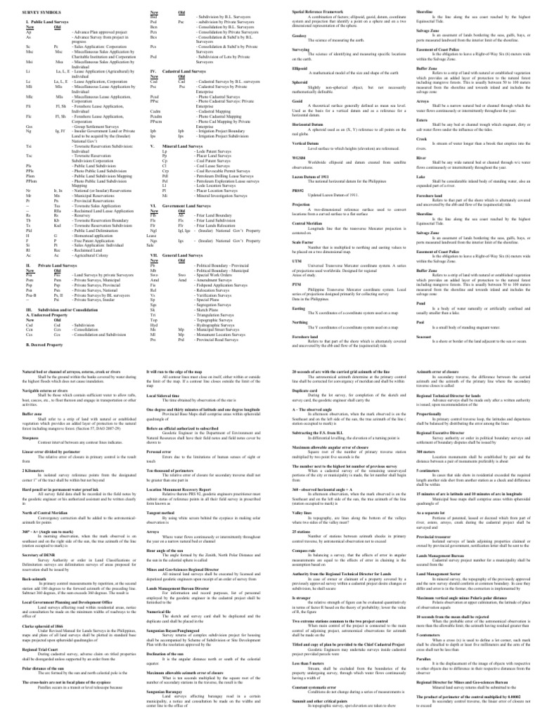 Final Reviewer | PDF