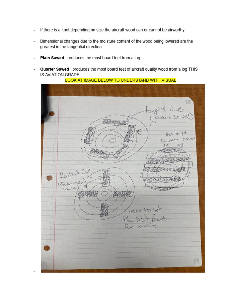 General Wood Notes From Slide | PDF | Plywood | Wood