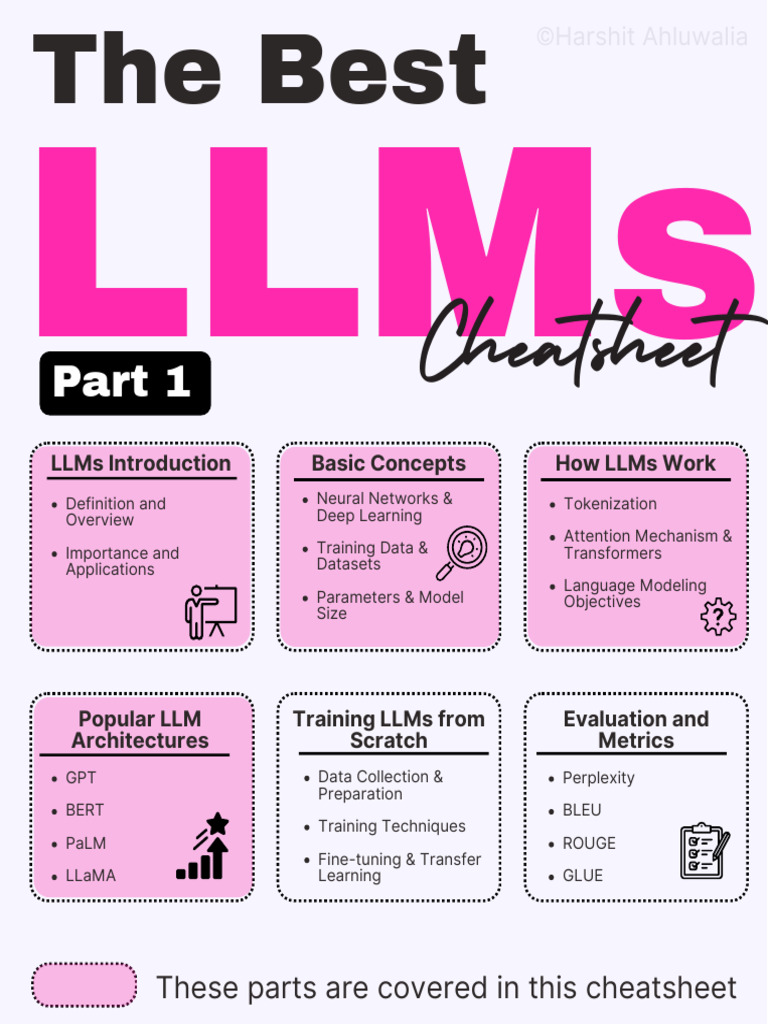 The Best LLMs Cheatsheet - Part 1 | PDF | Computational Neuroscience ...