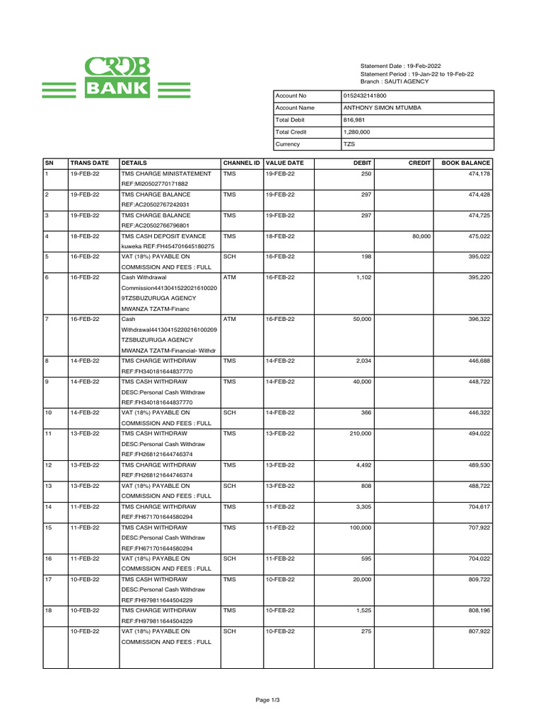 CRDB Bank Account Statement - 0152432141800 | PDF