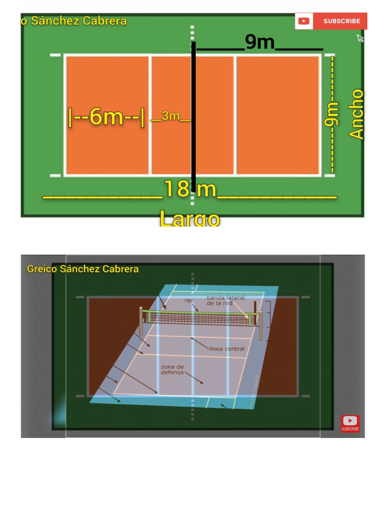 Medidas Cancha Voley Pdf