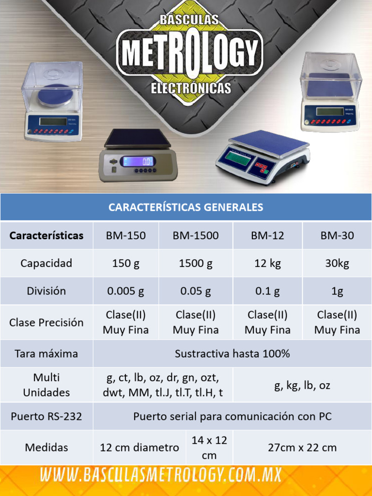 ficha técnica BEM-220 | PDF