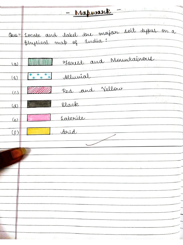 Class 10 Geography Map Work | PDF