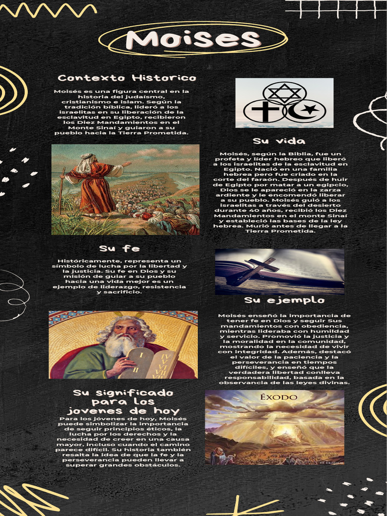 Moises Infografia | PDF