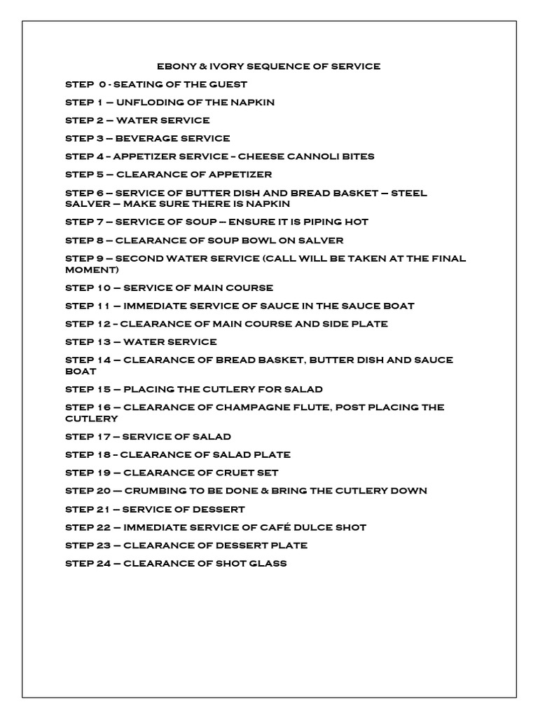 Sequence of Service-1 | PDF