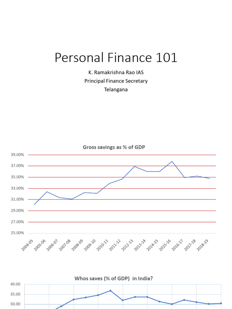 Personal Finance | PDF