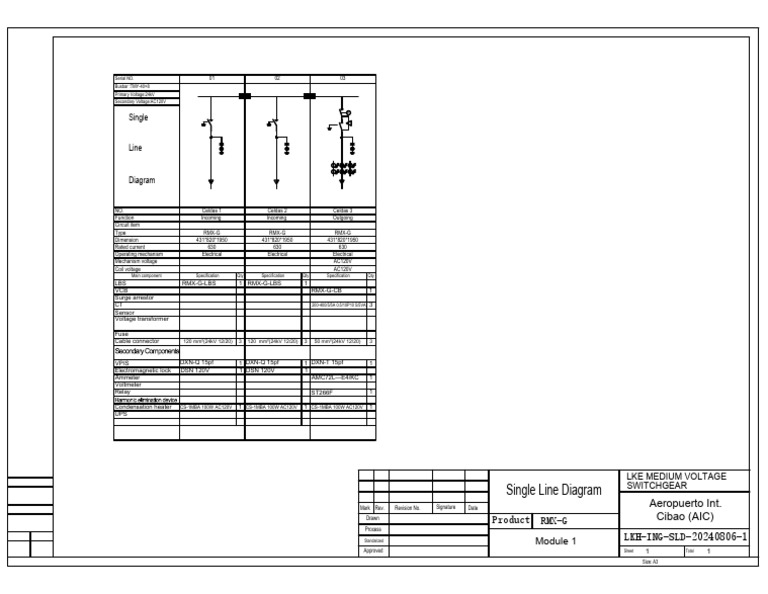 Aic Modules CCV Update | PDF