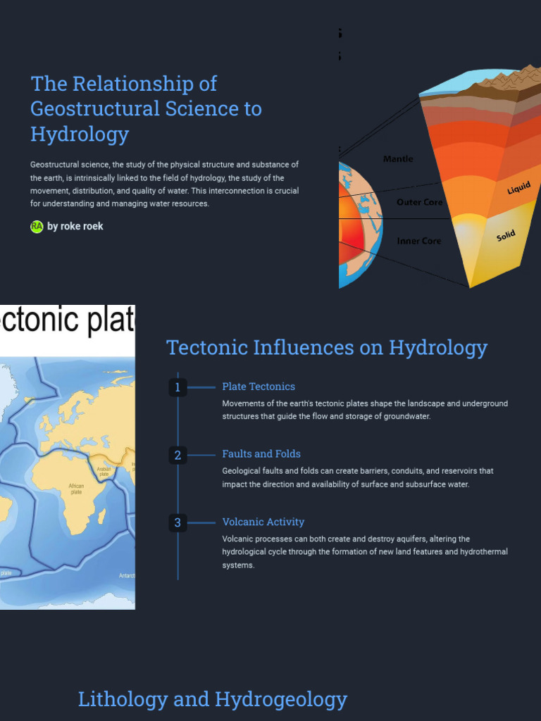 The Relationship of Geostructural Science To Hydrology | PDF