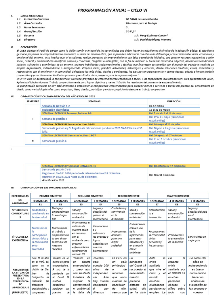5 Programacion Anual 3º,4º,5º EPT | PDF