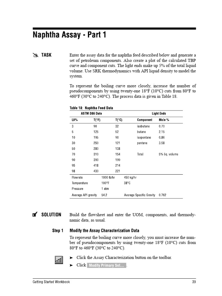 Naphtha Assay | PDF