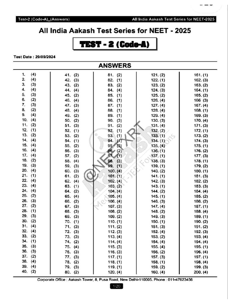 AIATS 02 CODE A & B ANSWER KEY BY @NEETXRT | PDF