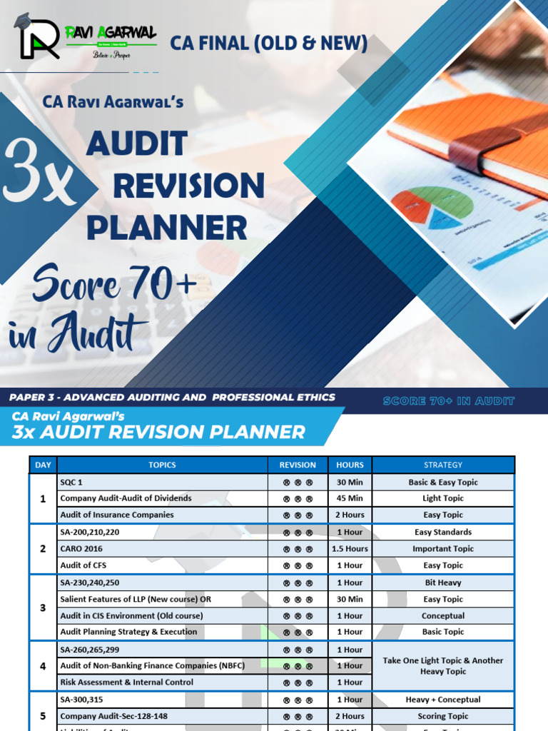 3x Audit Revision Planner by CA Ravi Agarwal K204ym | PDF