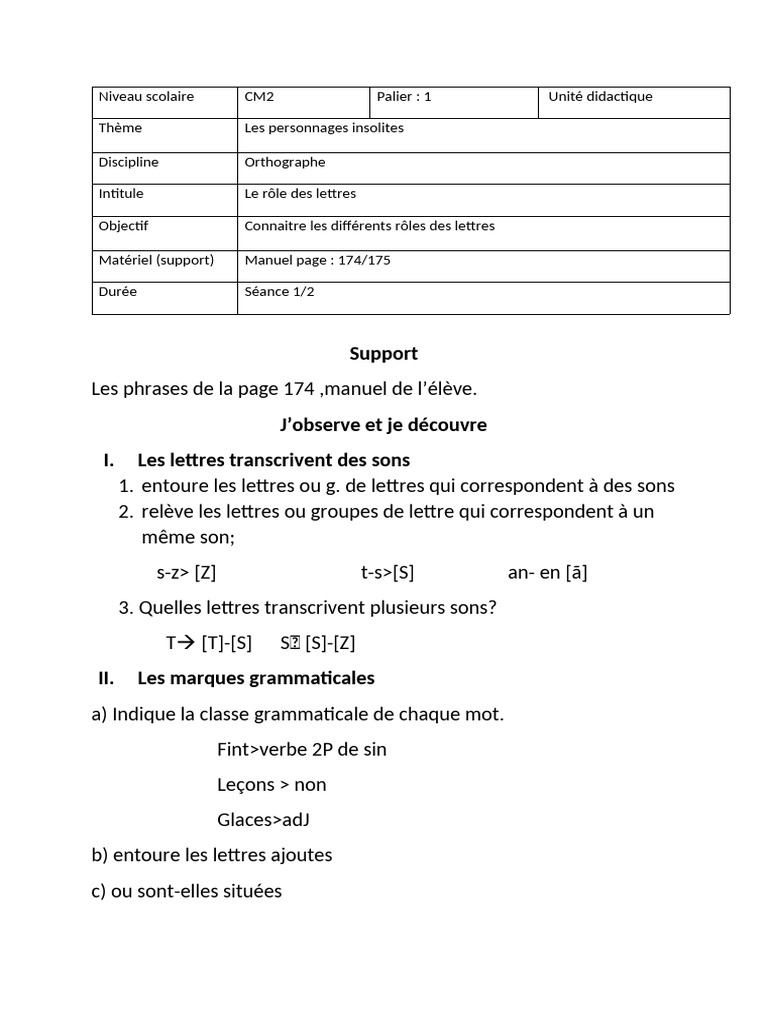 Niveau Scolaire | PDF