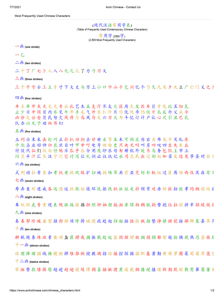 0 Most Frequently Used Chinese Characters | PDF