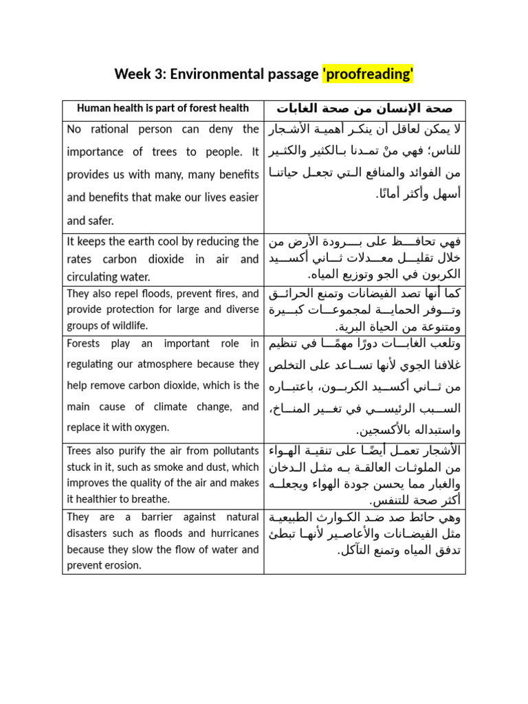 Environmental Passage 3 | PDF