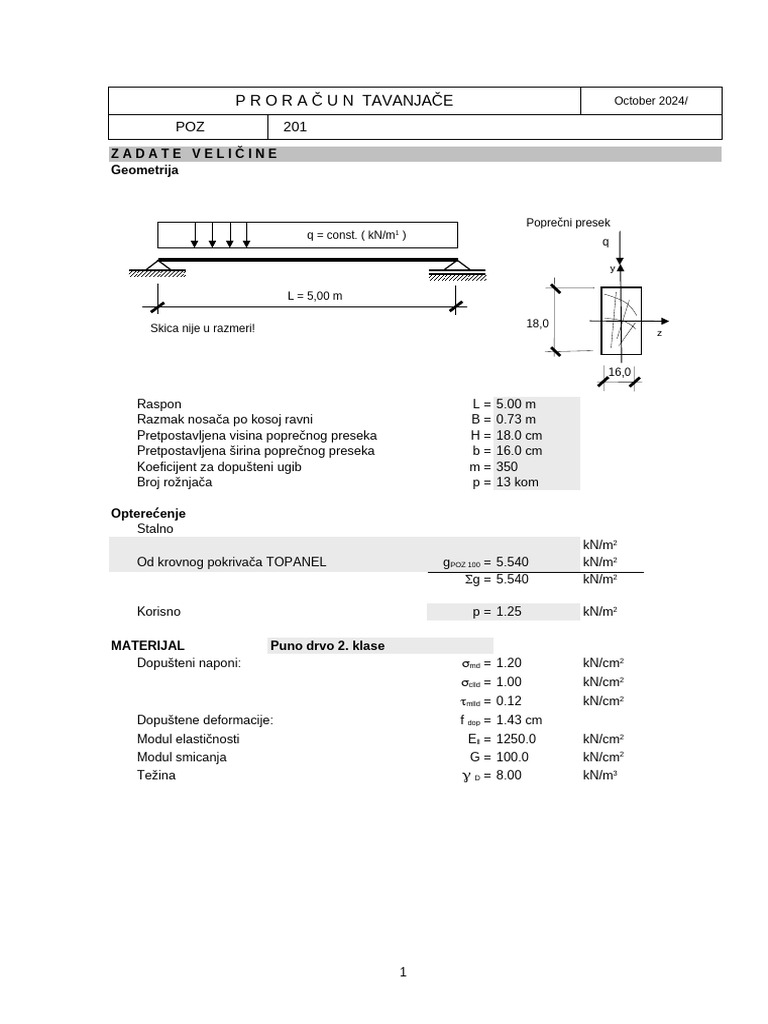 Tavanjača HRAST | PDF