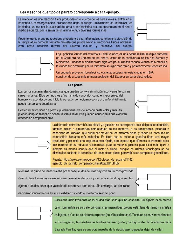 Tipos de Párrafos | PDF