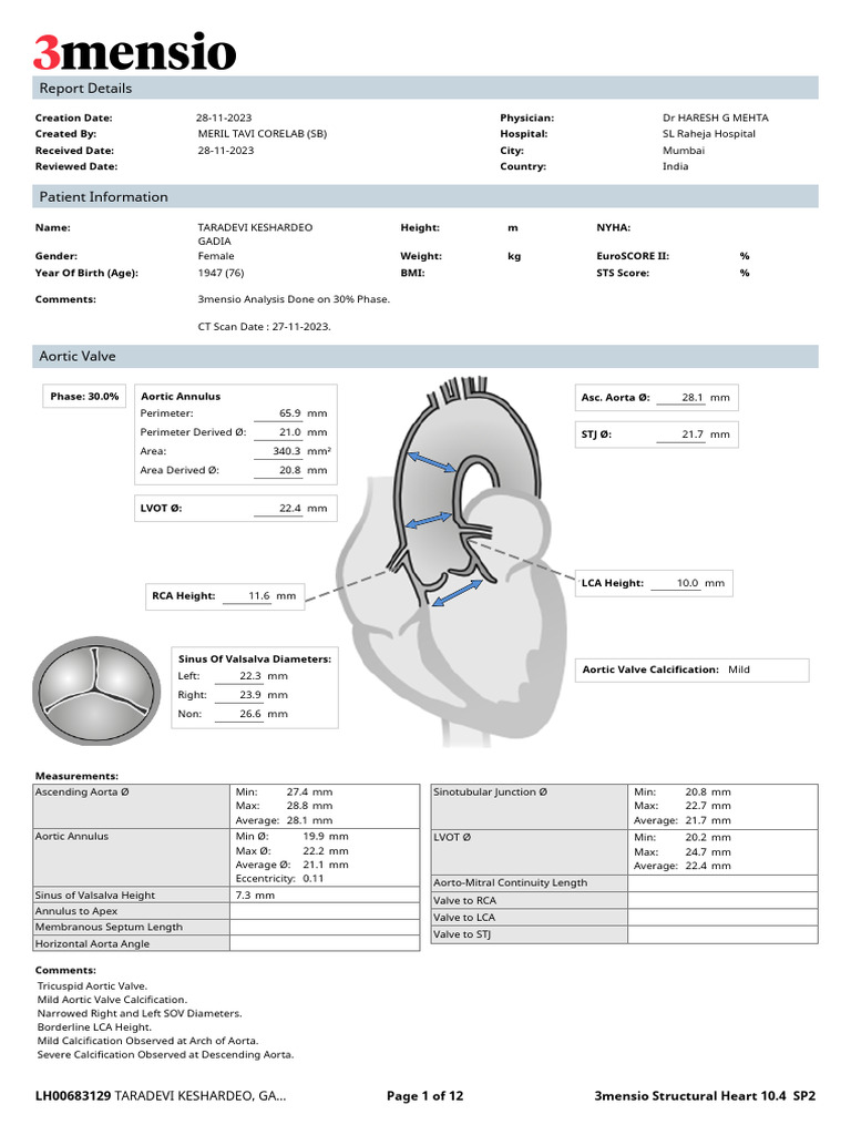 3mensio Report_30%_taradevi Keshardeo Gadia_dr Haresh g Mehta_sl Raheja ...