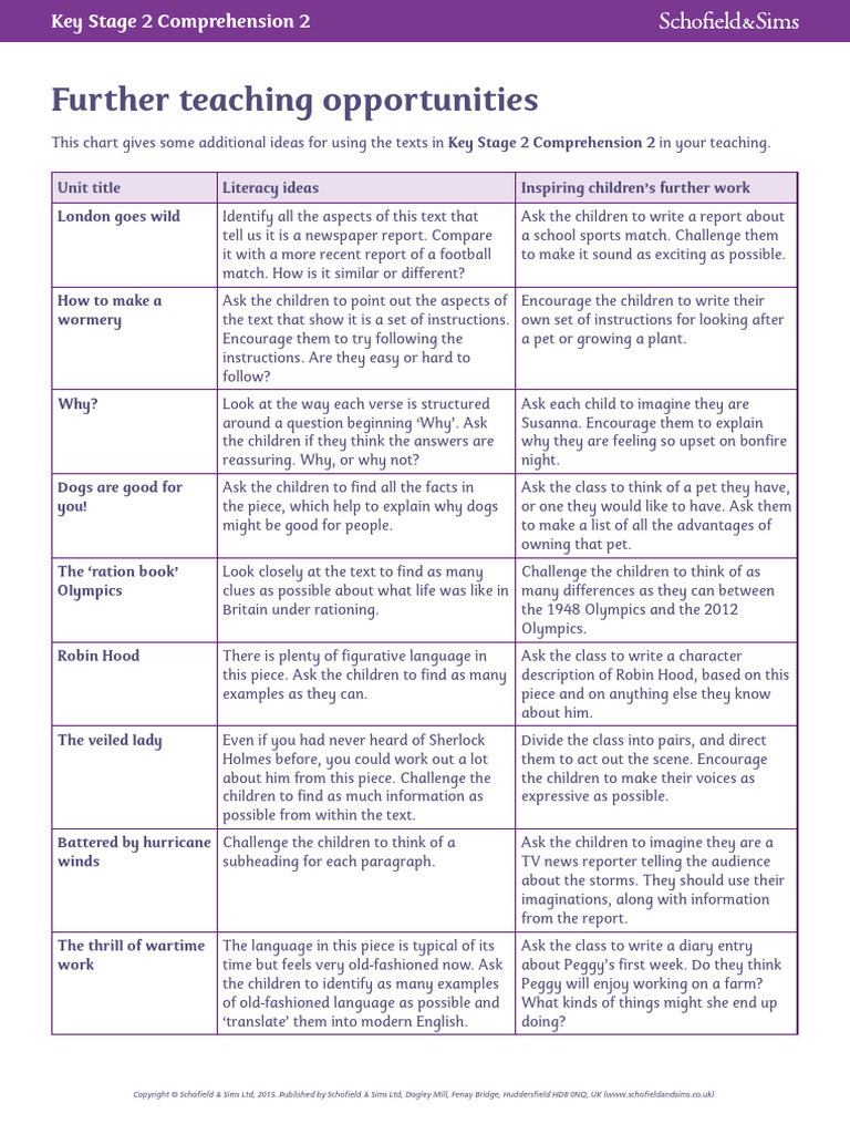 ks2 Comprehension 2 Further Teaching Opportunities | PDF