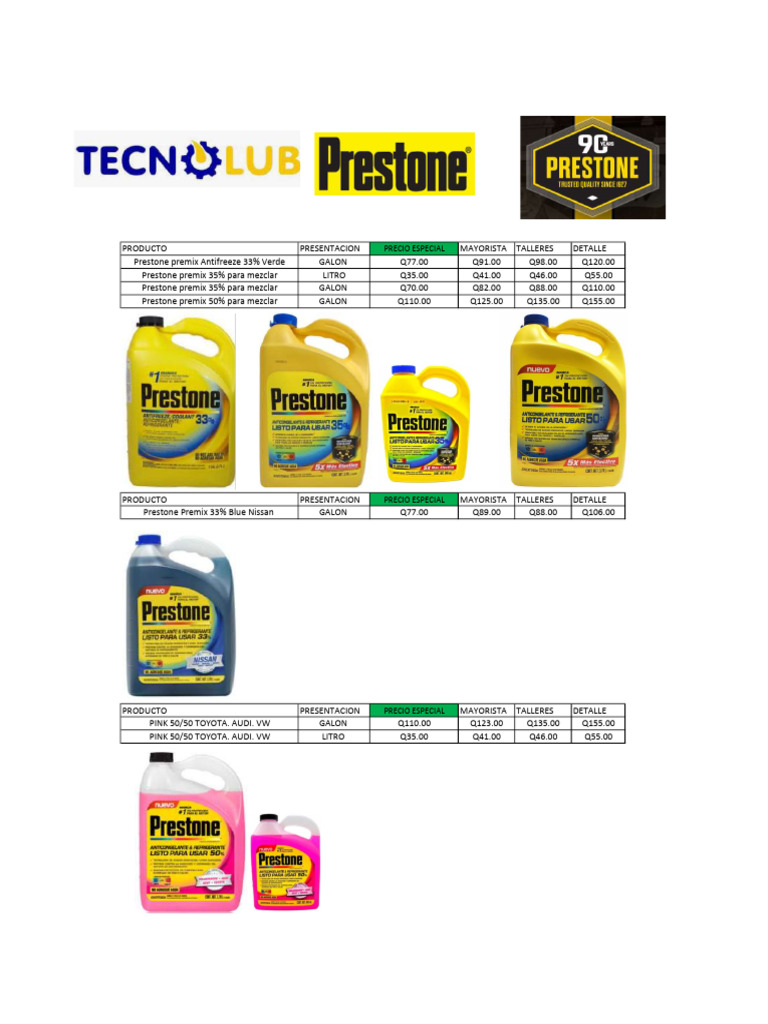 Catalogo Tecnolub C. | PDF