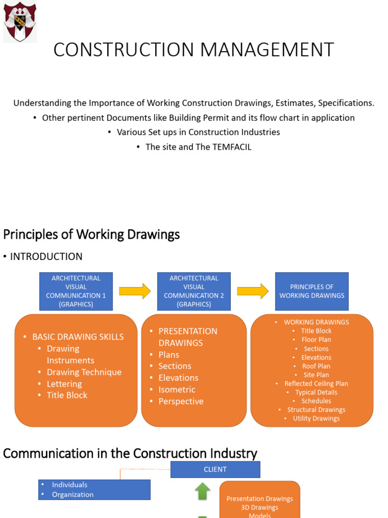 Understanding The Importance of Working Construction Drawings ...