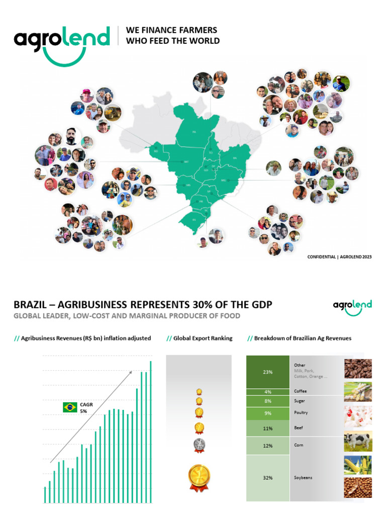 Agrolend Institutional Mar23 v4 | PDF