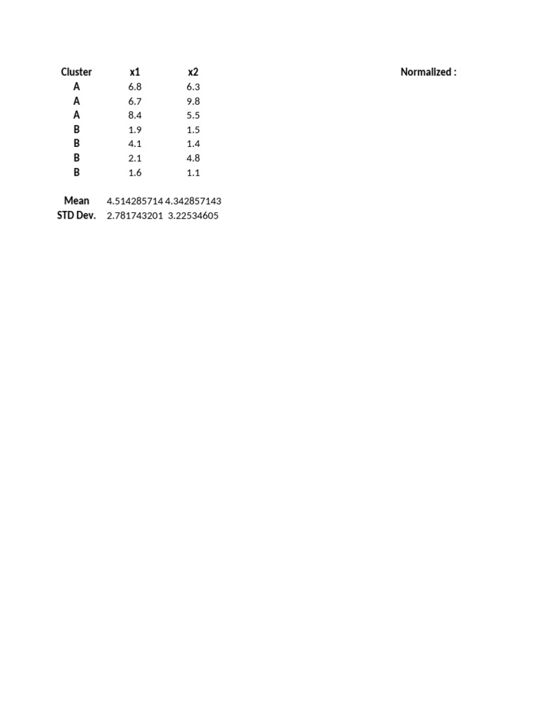 Quiz - 8 (Clustering) | PDF
