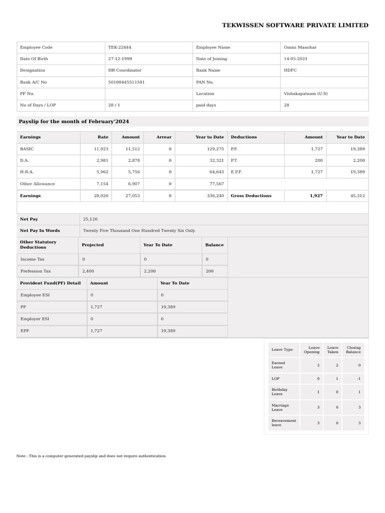 Salary slip February 2024 | PDF