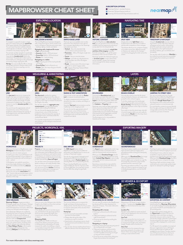 NMP200415 - Nearmap A3 Cheat Sheet Portrait | PDF