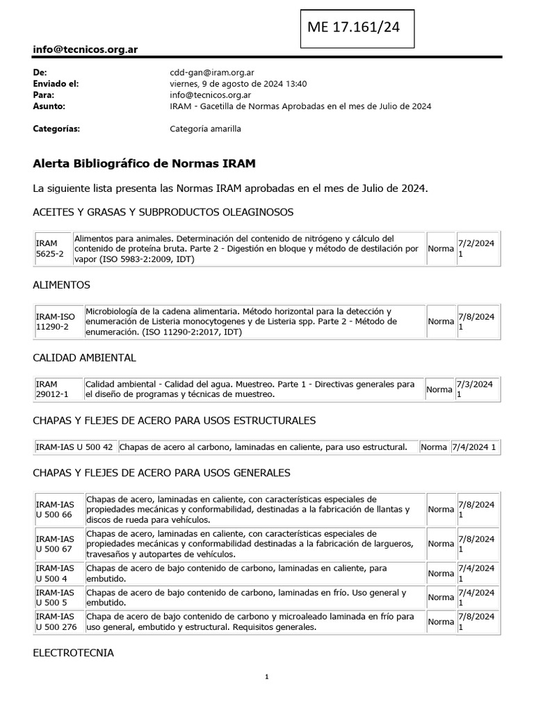 Listado Normas Iram JULIO 2024 | PDF