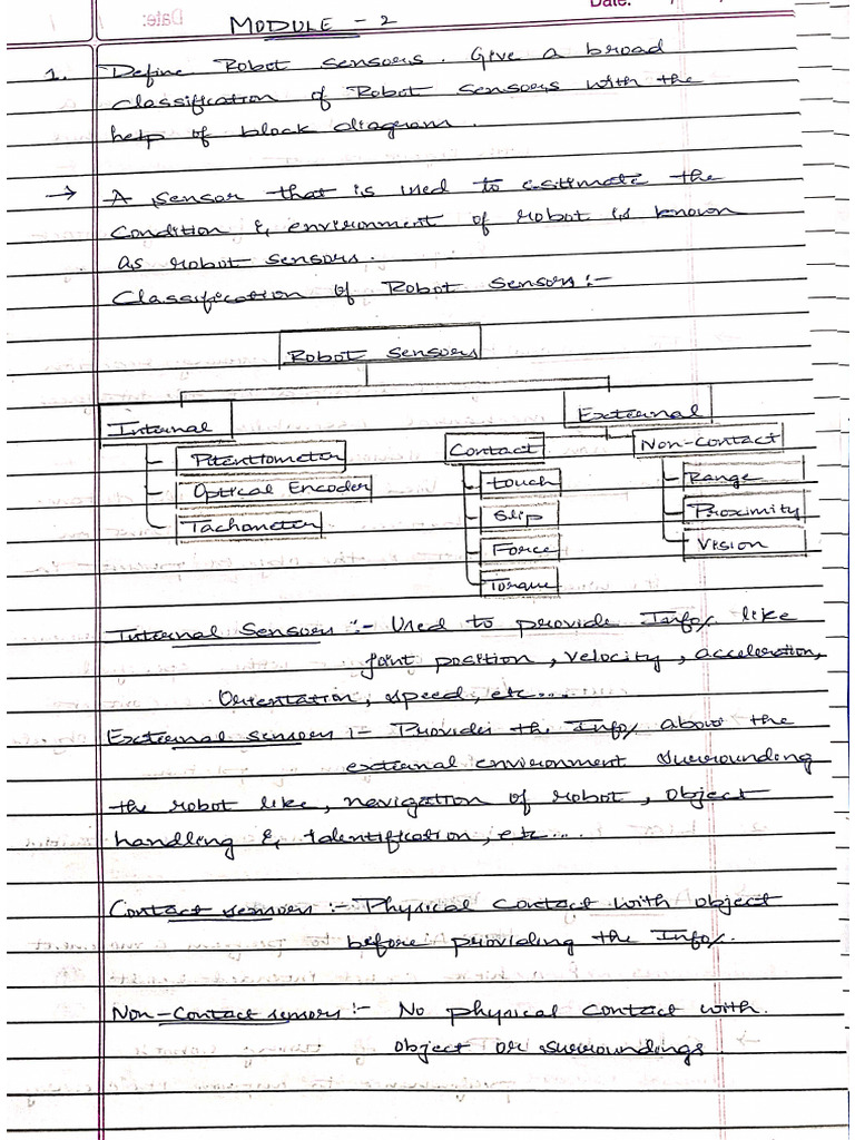 Etc Module 2 Imp | PDF