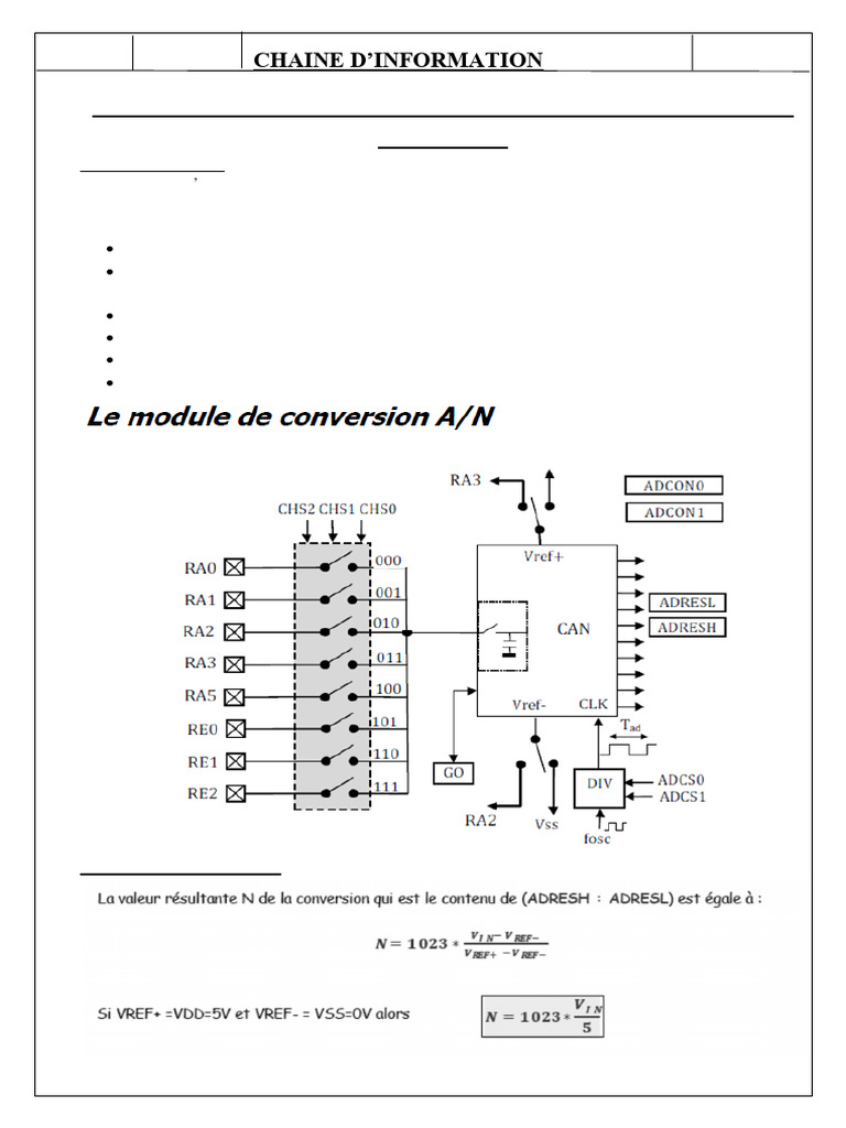 Cours Pic CAN PIC16F877 | PDF