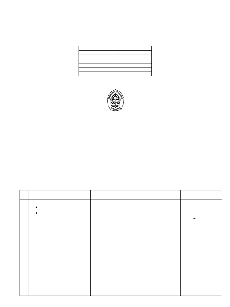 ACC Laporan PTPK kel 8A | PDF