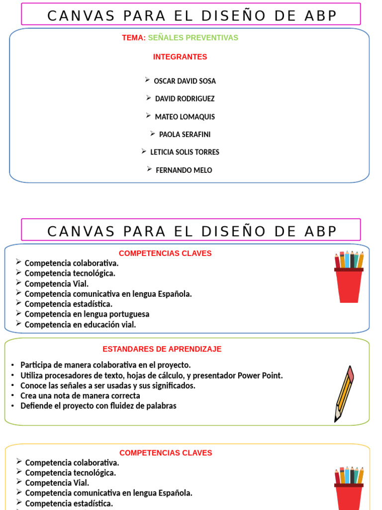 Canvas ABP | PDF
