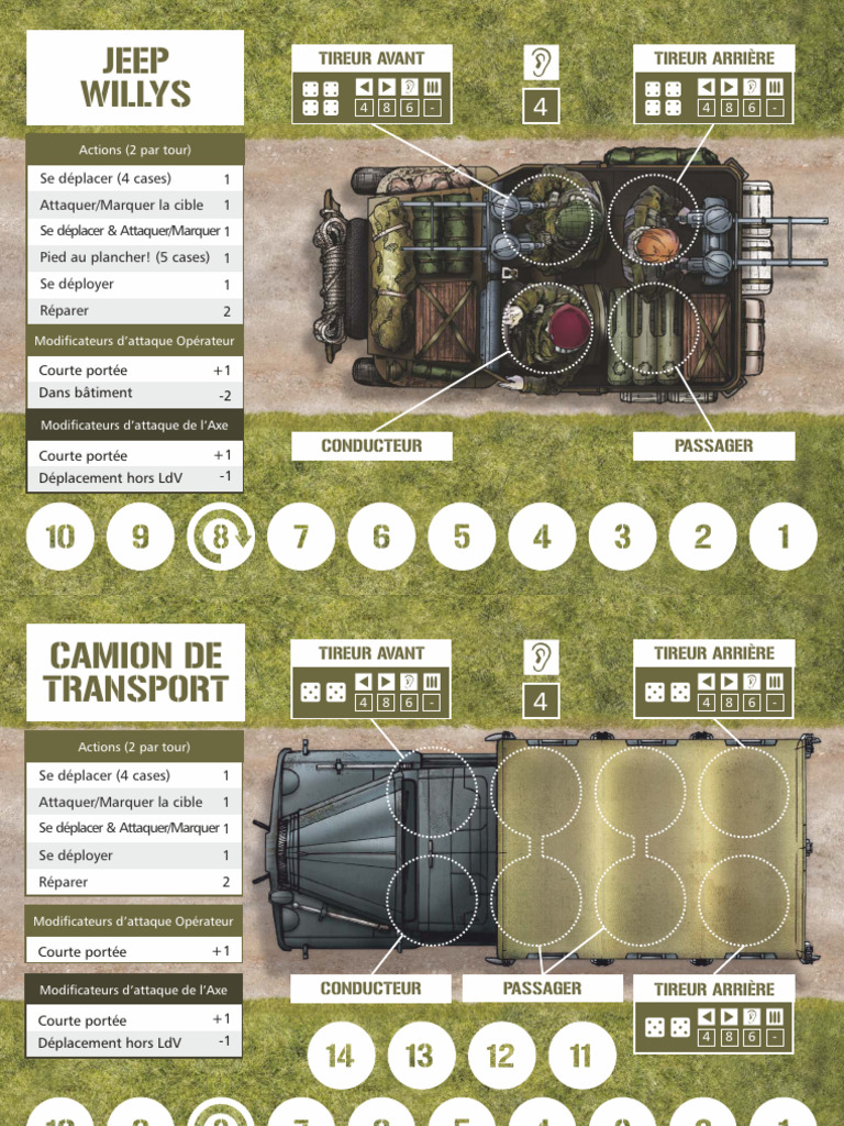 French Vehicle Sheets | PDF