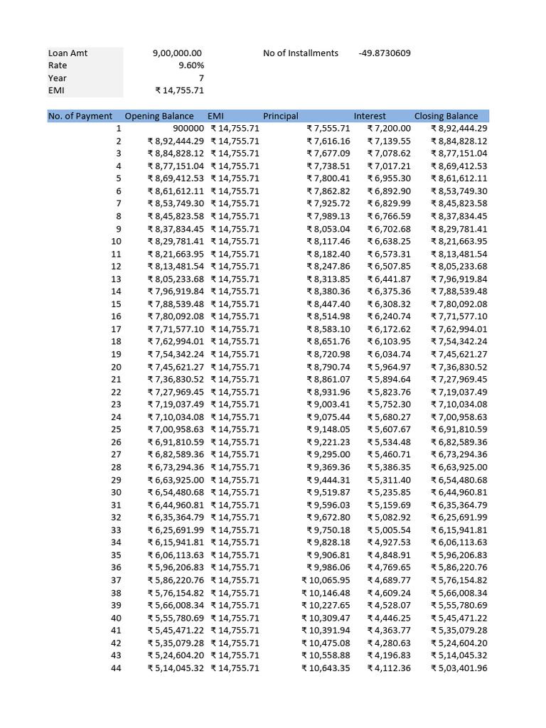 Excel - EMI Table | PDF