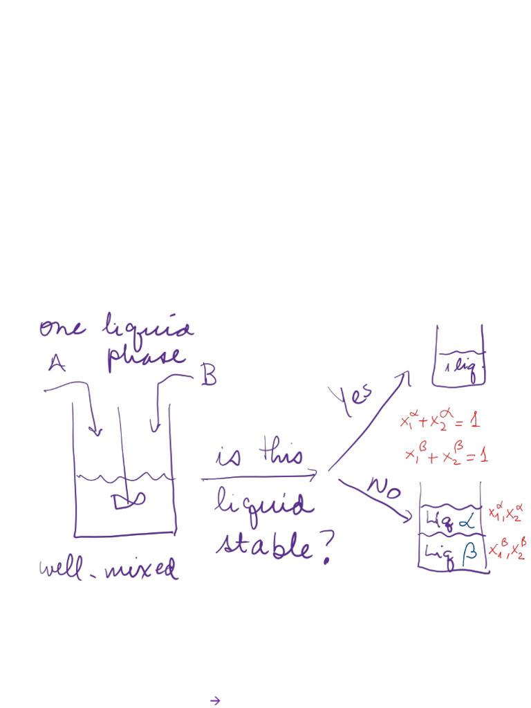 Lecture 6 - FALL 2024 | PDF | Phase (Matter) | Physics