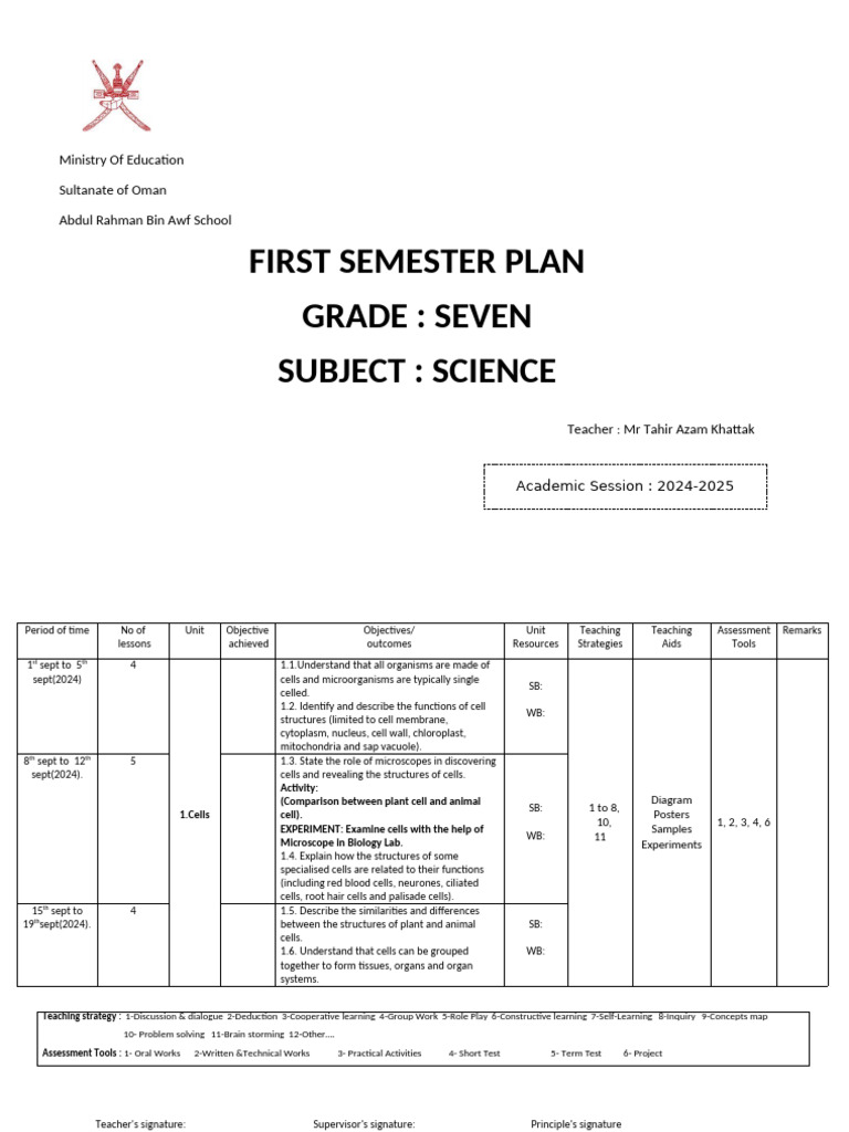 Grade 7 1st Sem Plan 2024 (Science) | PDF | Cell (Biology) | Earth