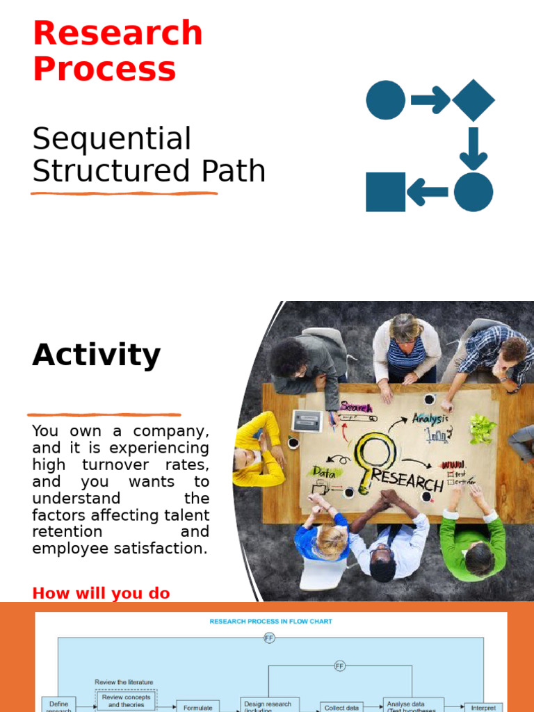 1.4 Research Process | PDF