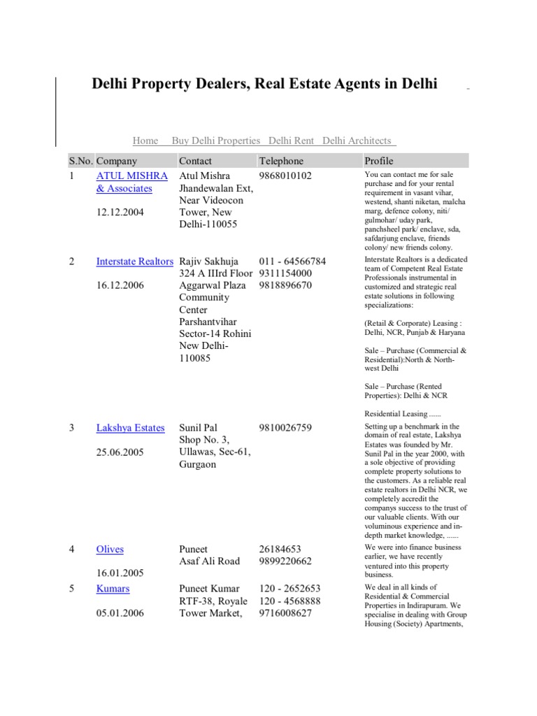 Delhi Property Dealers | PDF | Delhi | Real Estate Broker